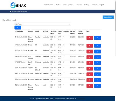 Source Code Sistem Inventaris Aset Kantor Berbasis Web
