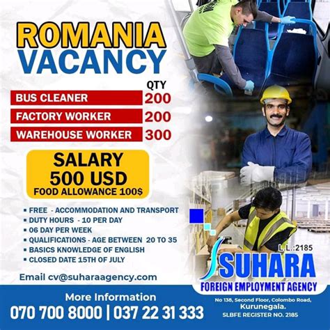 Abubacker Ashif Imthas Mohamed Abubacker Chrmp Posted On Linkedin