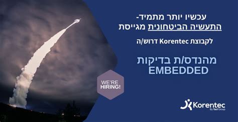 Ohad Karmeli On Linkedin Qa Qualityassurance Defense Imhiring