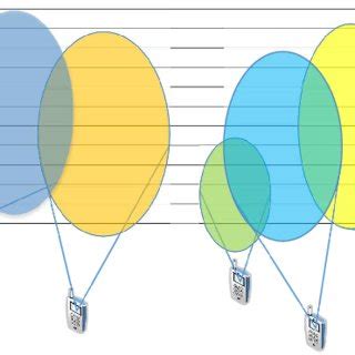 An Example Of Linear M MIMO Array With Different User Visibility Download Scientific Diagram