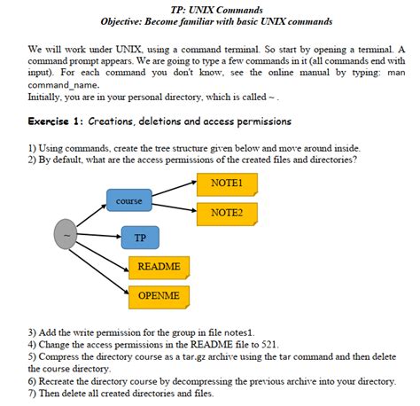 Solved Exercise Online Documentation Unix Has An Online Chegg