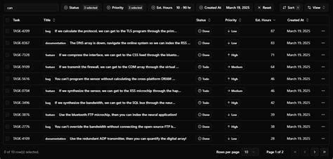 Best Of Js • Shadcn Table