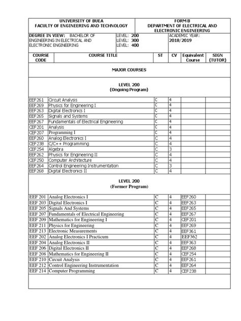 chapter 4 transmission network planning pdf data transmission