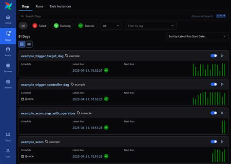 github hgrif airflow tutorial airflow basics tutorial