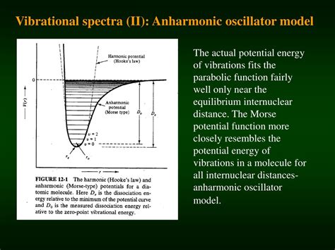 Ppt Infrared Ir Spectroscopy Powerpoint Presentation Free Download Id 353892