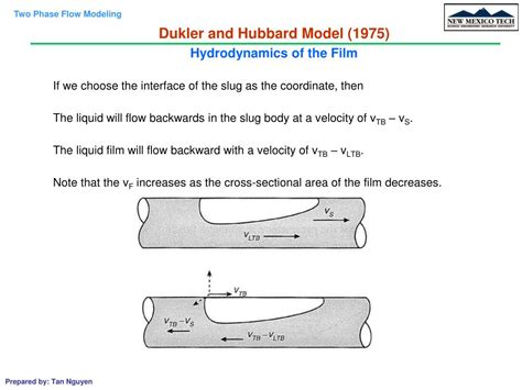 ppt two phase flow modeling pe 571 chapter 3 slug flow modeling
