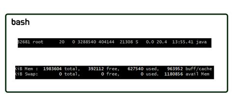 InIT aws t micro에 CI CD로 springBoot를 올릴 때 문제점