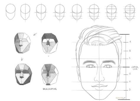 Learn How To Draw A Realistic Face How To Shade A Face Ultimate Tutorial Rapid Fire Art Door