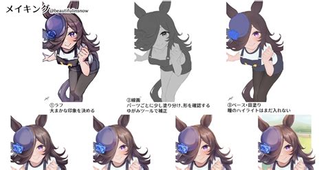 メイキング メイキング記録 リトマスしけんしのイラスト Pixiv