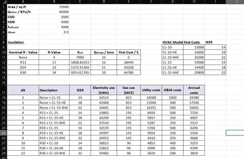 Solved Section 4 Perform Payback And Rate Of Return
