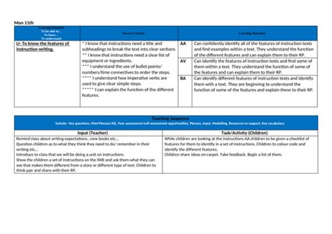Year 3 Instructions Planning Teaching Resources