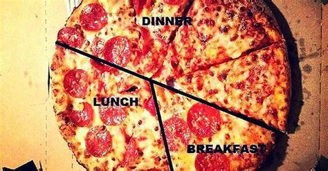 Probably A Repost But Its Pizza Imgur