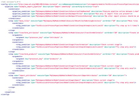cron jobs or automated background processes in magento