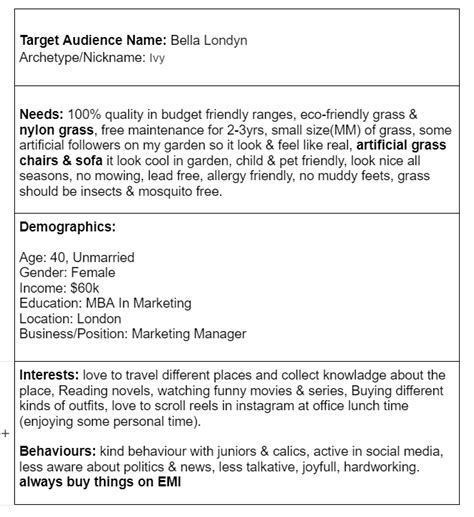 10 Steps To Create User Persona The Best Website Design Company In Delhi