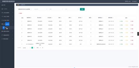 Java毕设项目家庭饮用水监测系统（javavuemybatismavenmysql）饮用水系统项目 Csdn博客