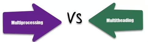 Multithreading vs Multiprocessing Fark nedir Tasarım ve