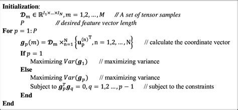 The Sequential Variance Maximization Algorithm For Tensor Decomposition Download Scientific