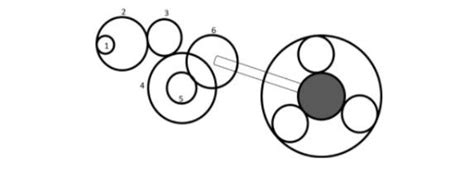 Solved For The Gear System Shown There Is An Input Angular