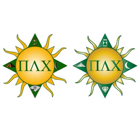 Plc Quick Facts — Pi Lambda Chi Latina Sorority Inc