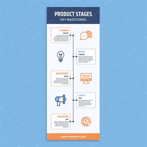 마일스톤 타임라인 템플릿 디자인 무료 벡터