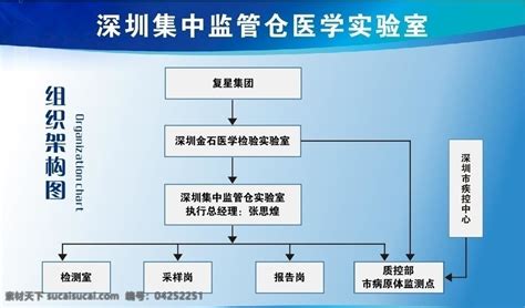 组织素材图片下载 素材编号04252251 素材天下图库