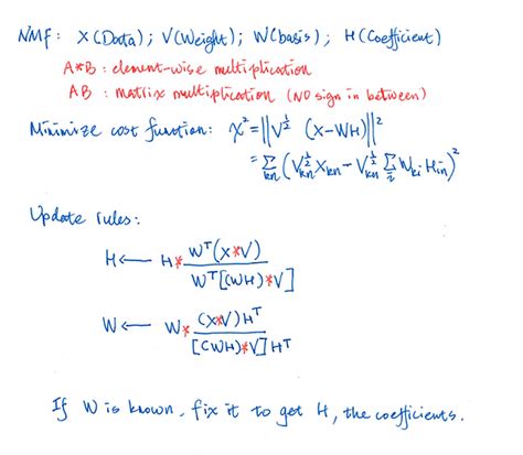 Nonnegative Matrix Factorization Guangtun Ben Zhu