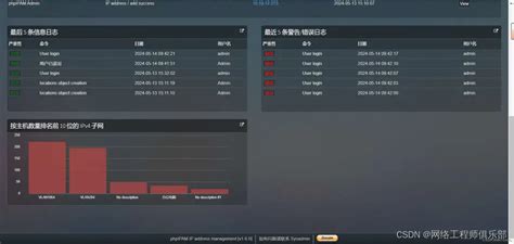 不是，有了这套ip地址管理开源系统谁还用excel啊 phpipam csdn博客