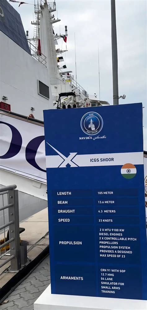 Idex2025 Navdex2025 Offshore Marineengineering Technology