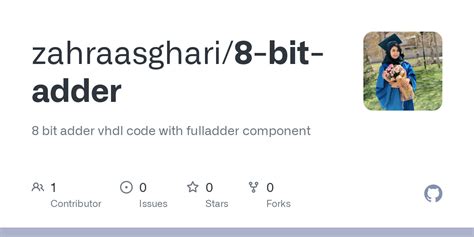 Github Zahraasghari8 Bit Adder 8 Bit Adder Vhdl Code With Fulladder