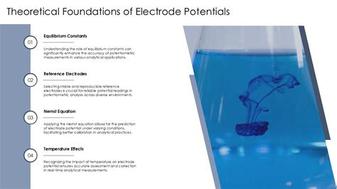 Potentiometric Measurement Electrode Potential Analytical Ppt Sample St Ai Ppt Template
