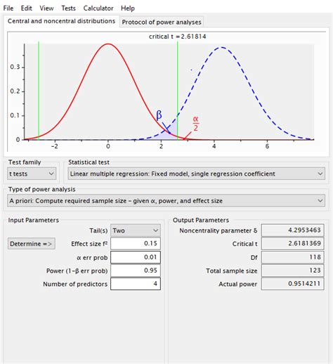Is There A Formula To Calculate The Sample Size Of A Study ResearchGate