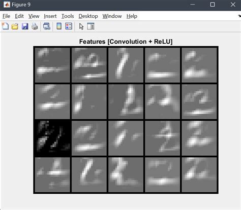 Github Anjalichennupatihandwrittendigitrecognitionusingmatlab A Handwritten Digit