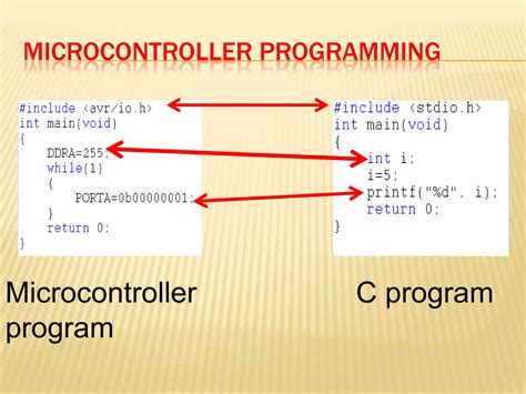 Microcontroller Presentation PPTX