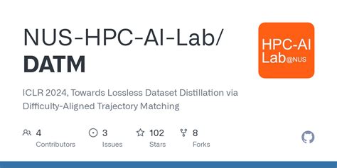 DATM Reparam Module Py At Main NUS HPC AI Lab DATM GitHub
