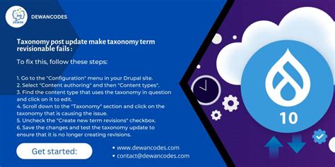 How To Fix Taxonomy Term Revision Error Dewan Codes Posted On The Topic Linkedin