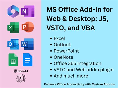 An Office Addin Plugin And Integrates With Openai Chat Gpt Upwork