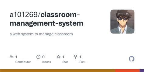 Github A101269classroom Management System A Web System To Manage