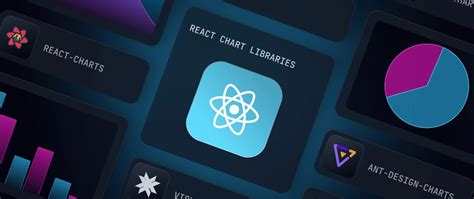 Mastering React Your Ultimate Guide To Building Dynamic User Interfaces Dev Community