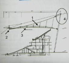 Detail Bangunan Struktur Kabel Koleksi Nomer