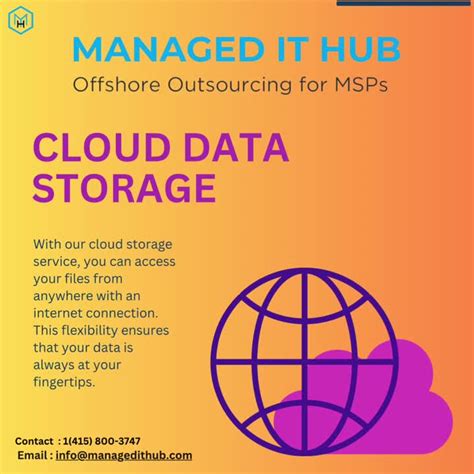 Video Managed It Hub On Linkedin Cloudcomputing Cloudservices