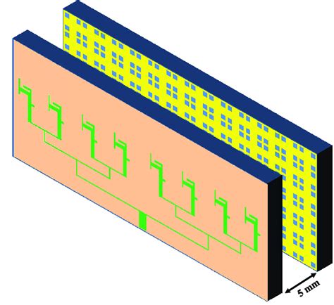 Eight Element Antenna With Fss Of 14 × 6 Unit Cells Download