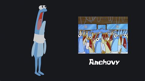 Spongebob Blender Animation Behance