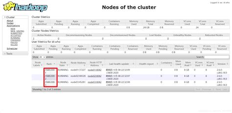 Hadoop机架感知配置——hdfscdh配置topology Csdn博客