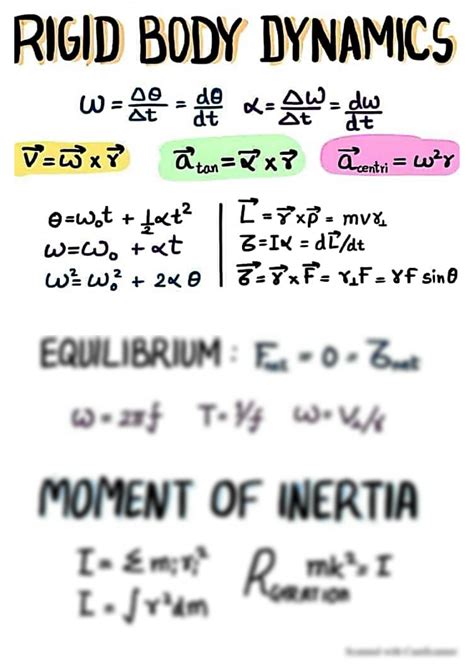 Solution Physics Constant Values And Physics All Formulas In One Pages