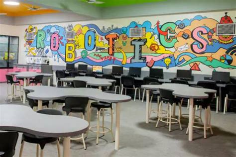 Best Robotics Lab For Schools Build Stem Skills For Future