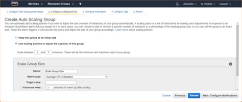 AWS Auto Scaling The Complete Guide For
