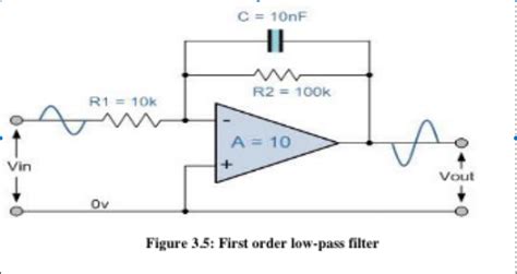 procedure task one a first order active low pass