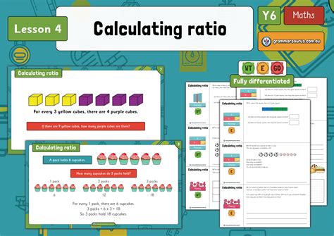 Year 6 Ratio Calculating Ratio Lesson 4 Grammarsaurus Australia