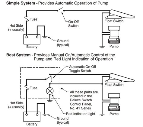 Understanding The Inner Workings Of A Float Switch A Detailed Schematic Diagram