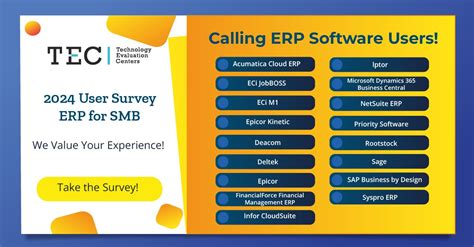Technology Evaluation Centers On Linkedin Erp Survey Smb Userfeedback Research Technology